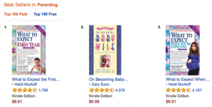 Designing Book Covers That Sell – ThinkMaverick
