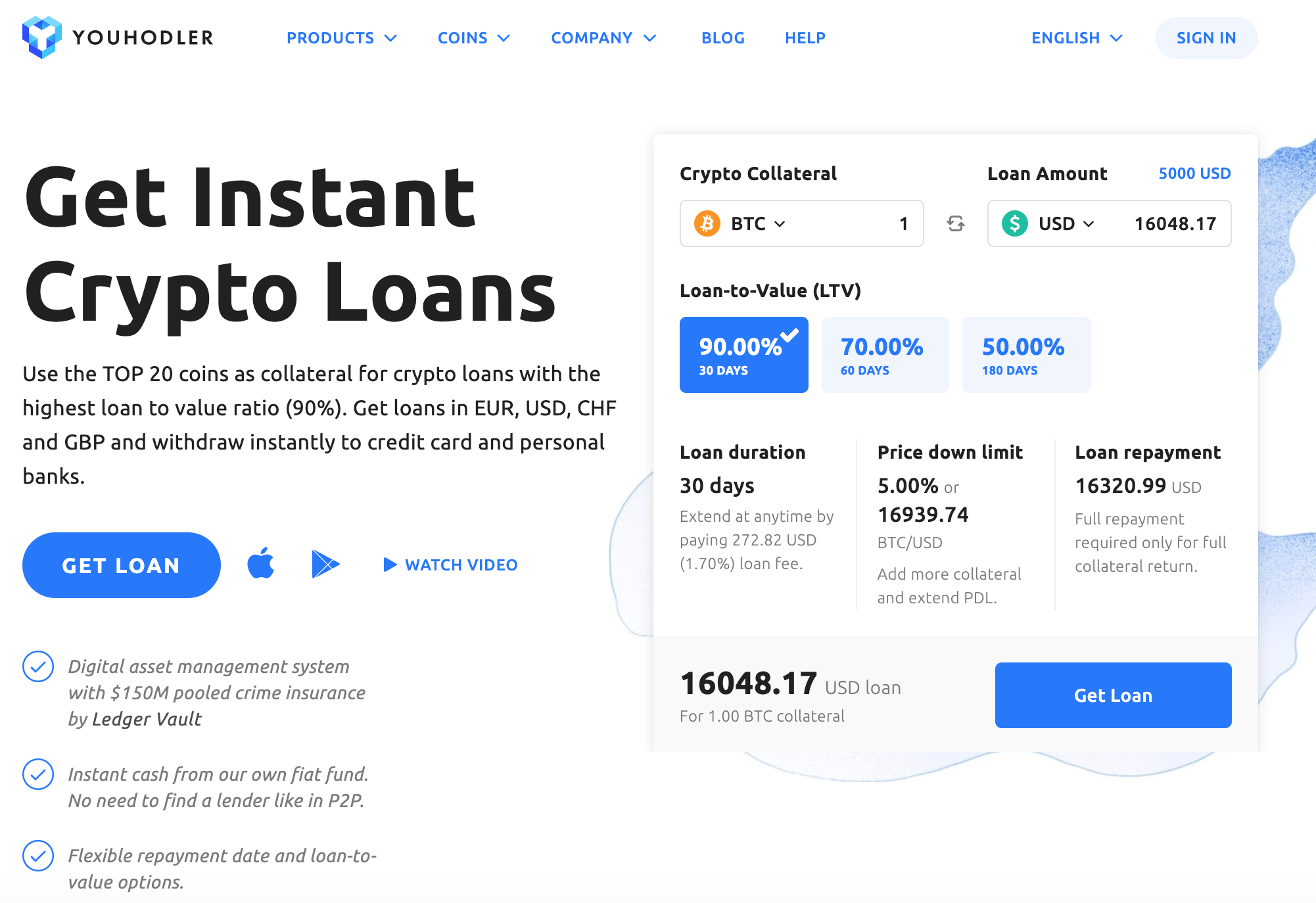 5 Best Bitcoin Loan Sites to Get a Bitcoin Loan – ThinkMaverick
