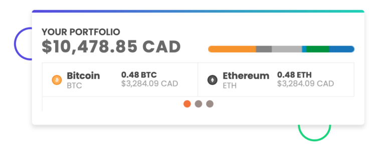 CoinSmart Review: The Best Place to Buy, Sell and Accept ...